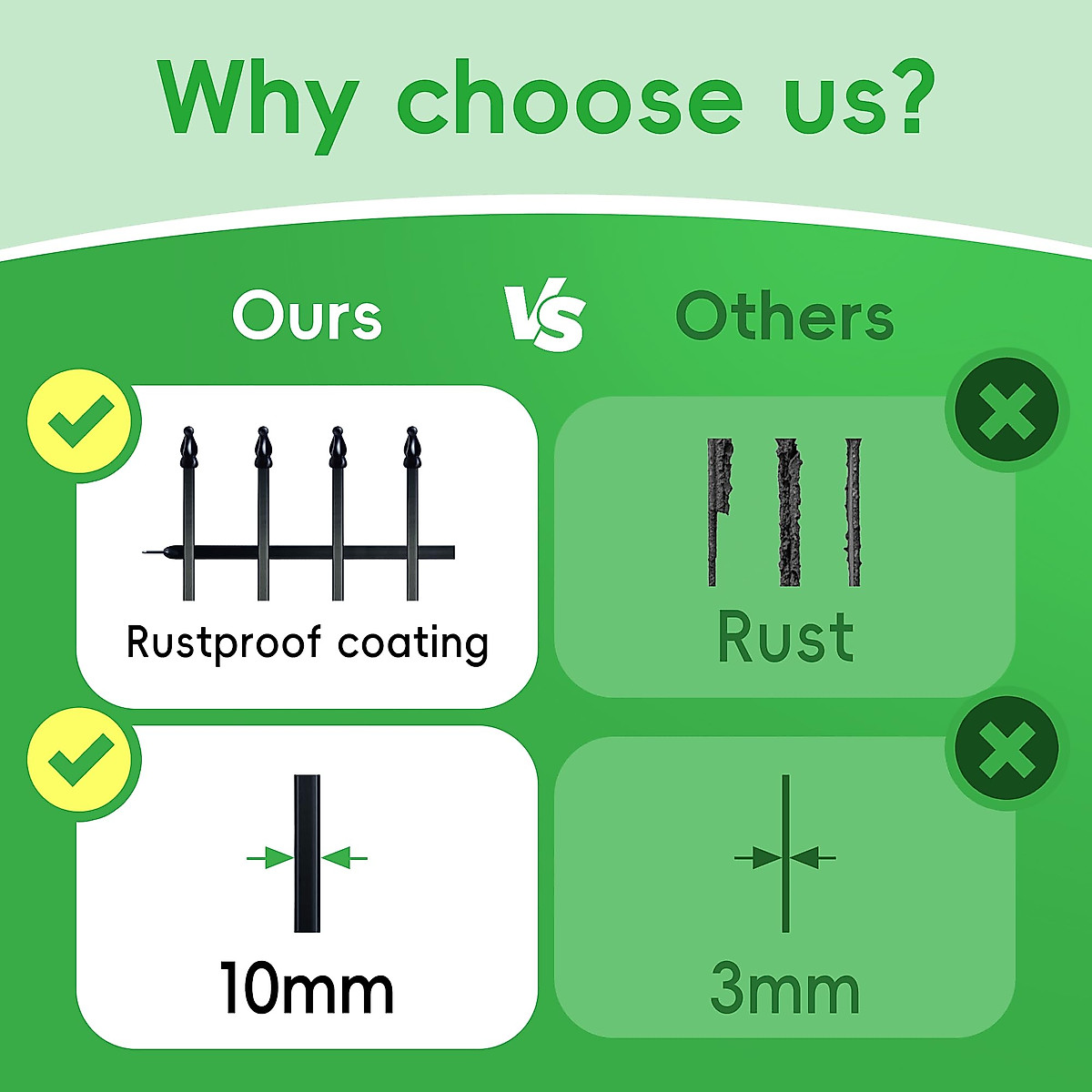 ARIFARO Decorative Metal Garden Fence 18" high x 22" Wide 5 Pack, Animal Barrier for Dog Pet, Border Garden Fencing for Outdoor Patio Lawn Yard Flower Bed