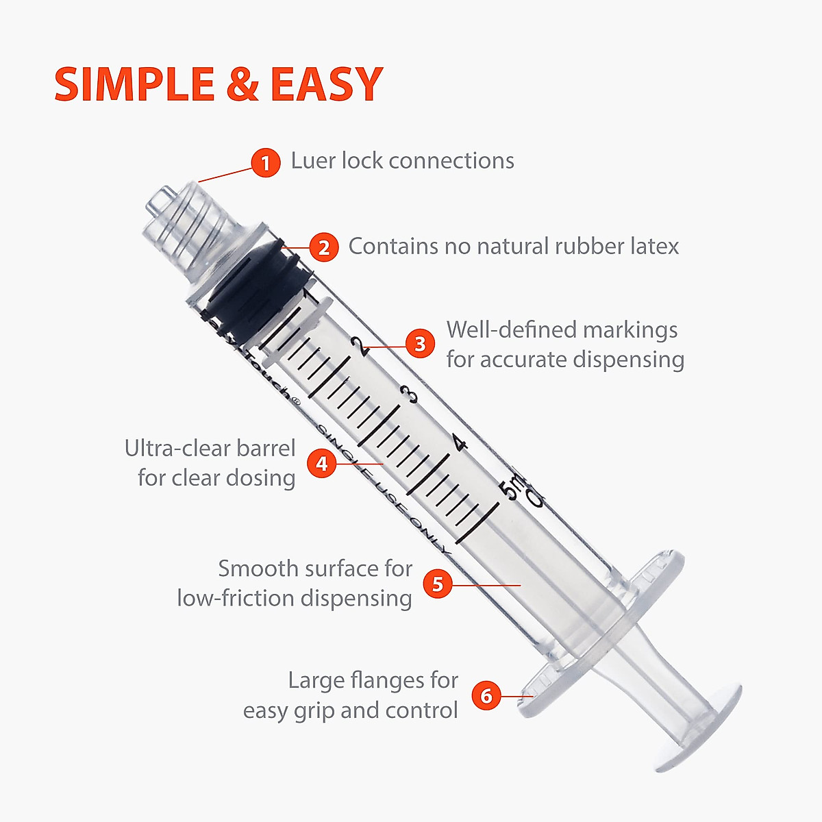 EasyTouch Luer-Lock Syringe Barrel, 5ML Syringe, Pack of 50