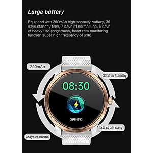 SEDSEY Smart Watch, Fitness Activity Tracker Smart Watches with Call Text Heart Rate Sleep Monitor Pedometer IP67 Waterproof Women Men Smartwatch for Android iOS Phone
