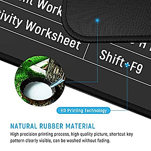 JIALONG Large Gaming Mouse Pad Desk Mat Office Software Shortcuts Mousepad with Personalized Design Extended Size 35.4 X 15.7inches by Office Users