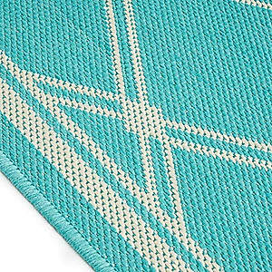 Christopher Knight Home Johnston Outdoor Area Rug, Teal, Ivory