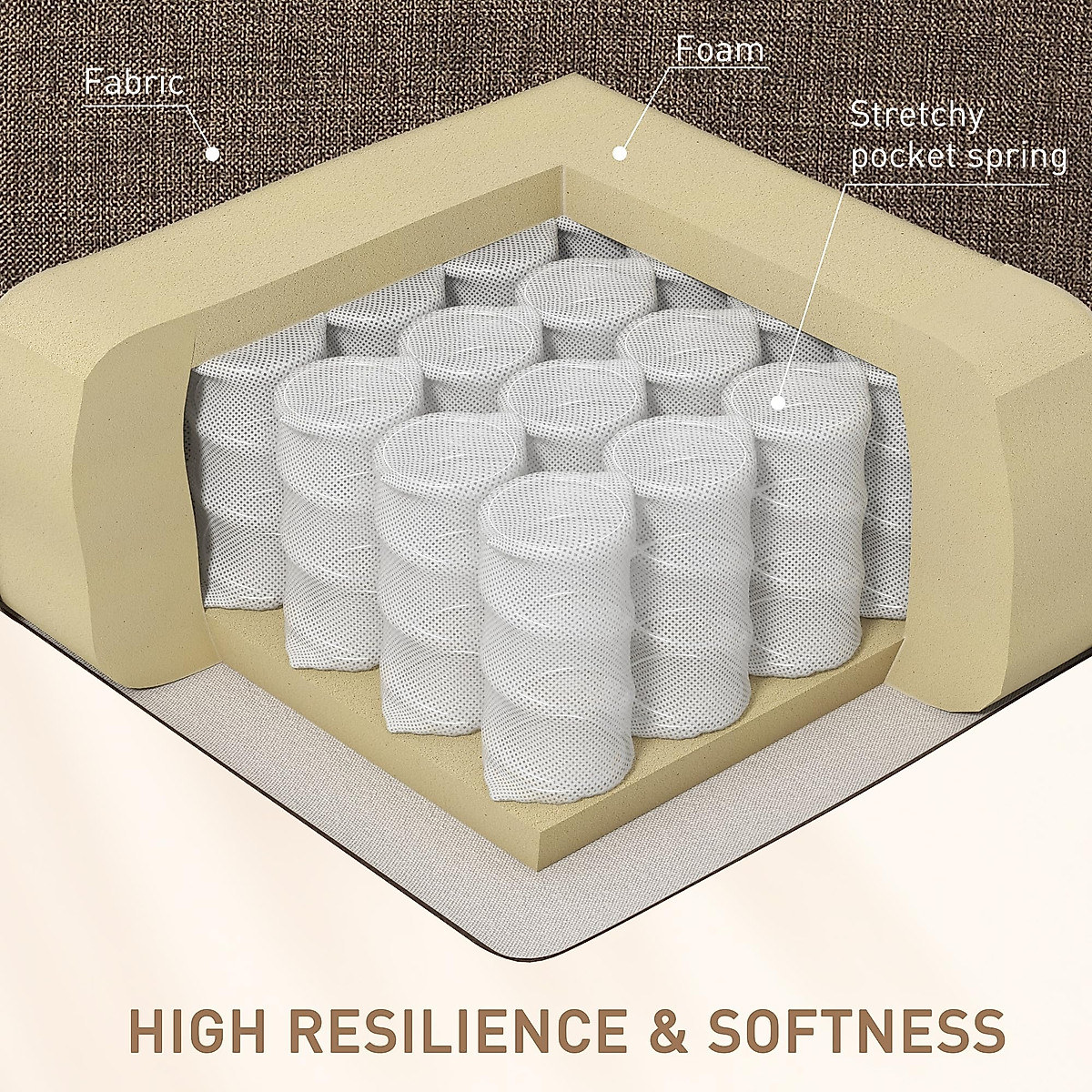 HOMCOM Vibration Massage Recliner Chair for Living Room with Heat, Wingback Single Sofa, Modern Linen Fabric Push Back Reclining Chair with Footrest, Side Pocket, Brown