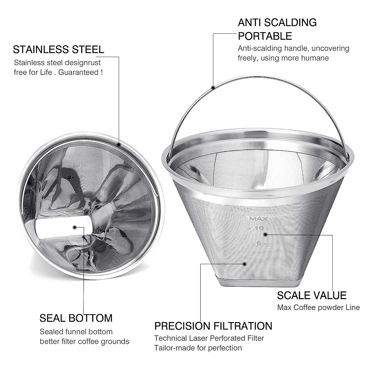 YEOSEN Reusable 4 Cone Coffee Filter - 4 6 8 10 Cup Permanent Basket Coffee Filters Fit for Cuisinart, Ninja, Hamilton Beach Coffee Maker