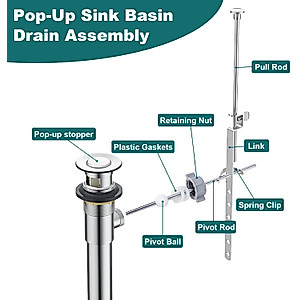 FullMayPro Lavatory Pop-Up Center Piece Assembly,Pop-Up Drain Repair Kit,Fits Most Popular Brands,Replacement Bathroom Sink Pivot Rod,15MM Ball, Chrome（2PCS）