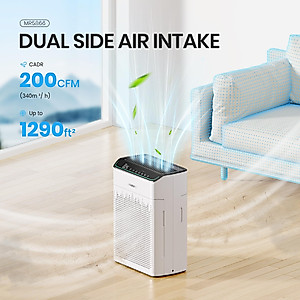 MORENTO Air Purifiers for Home Large Room Up to 1290 ft² with PM 2.5 Air Quality Monitor, Wi-Fi and Alexa compatible, HEPA Auto Mode Double-sided Air Inlet for Smoke and Odor, 23db, MR5866, White