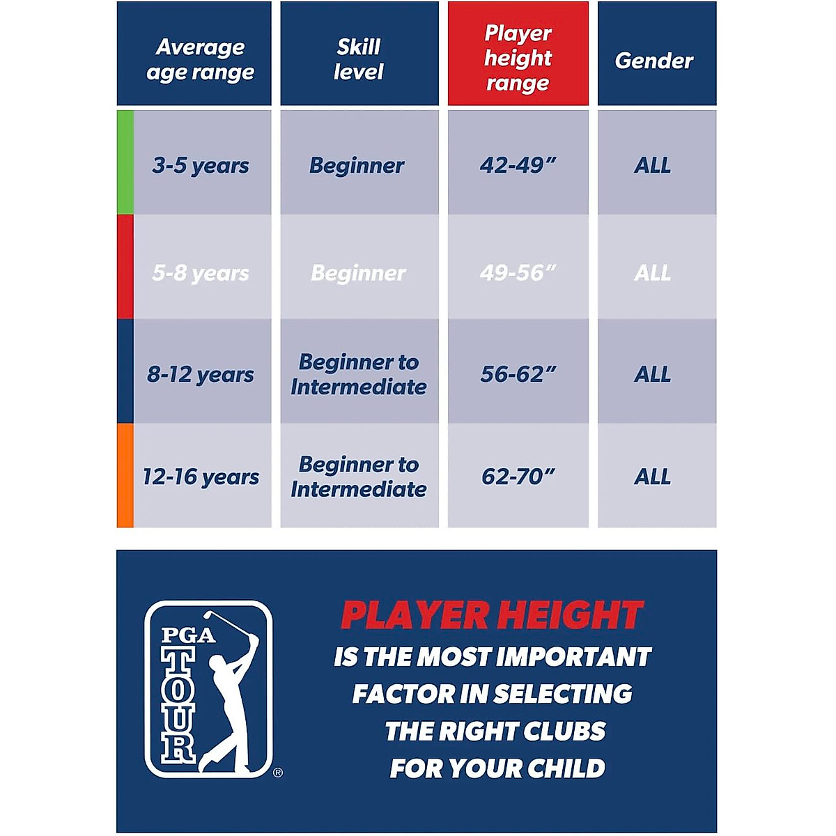 PGA Tour G1 Series Orange Kids Golf Club Set with 4 Clubs, Stand Golf Bag & 7 Total Pcs | Golf Clubs and Sets for Heights 5'2"-5'7" | Complete Golf Club Sets | Young Men & Women Golf Clubs Ages 12-17