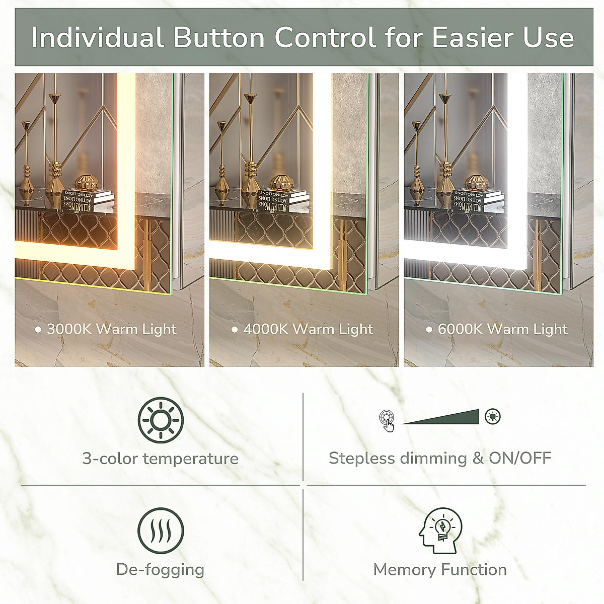 TokeShimi 40x32 Surface Mount Medicine Cabinet Mirror with Electrical Outlet, Frontlit Anti-Fog 3 Colors Temperature Dimmable Surface or Recessed Mount for Bathroom Vanity and Modern