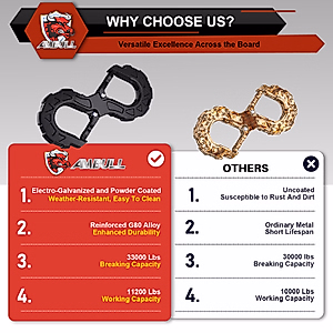 AMBULL 3/8 Tow Hook, Winch Hook for Off-Road Recovery, Towing Shackle 33000 Lbs, G80 Heavy Duty Strength Integrated Winch Quick Shackle, Black