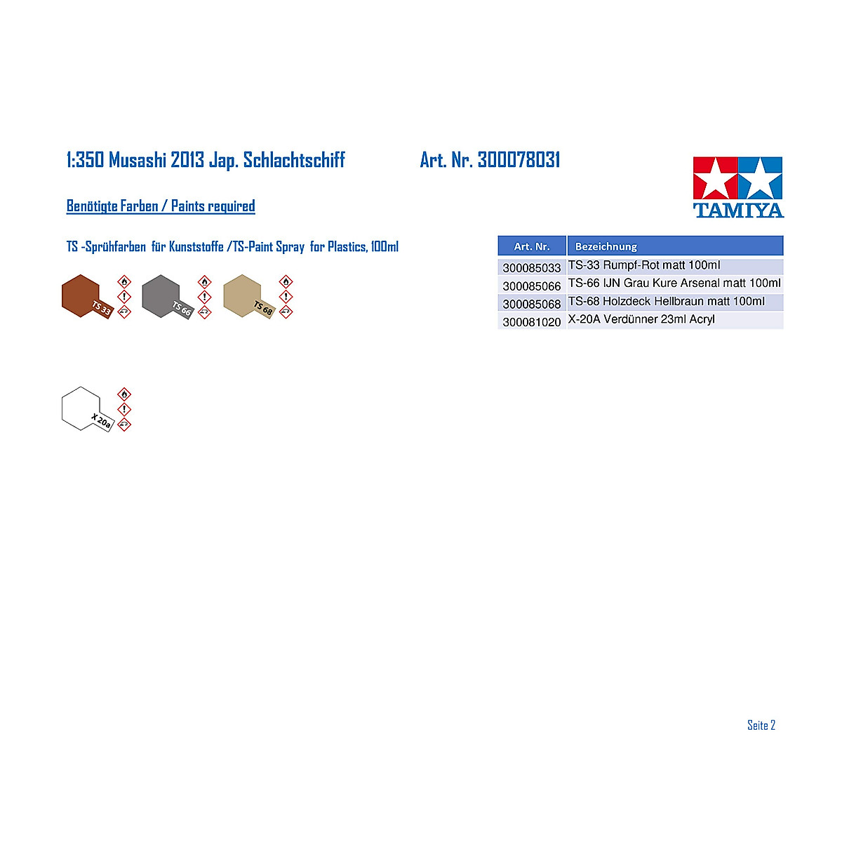 Tamiya Models Japanese Musashi Battleship