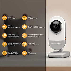 Chillax Daily Baby DM640 - WiFi Baby Monitor with Camera & Control Unit, 4.3" Screen, HD Camera, Privacy Protection Switch, WiFi Remote Streaming, 2-Way Audio, Night Vision - Powered by 5GenCare