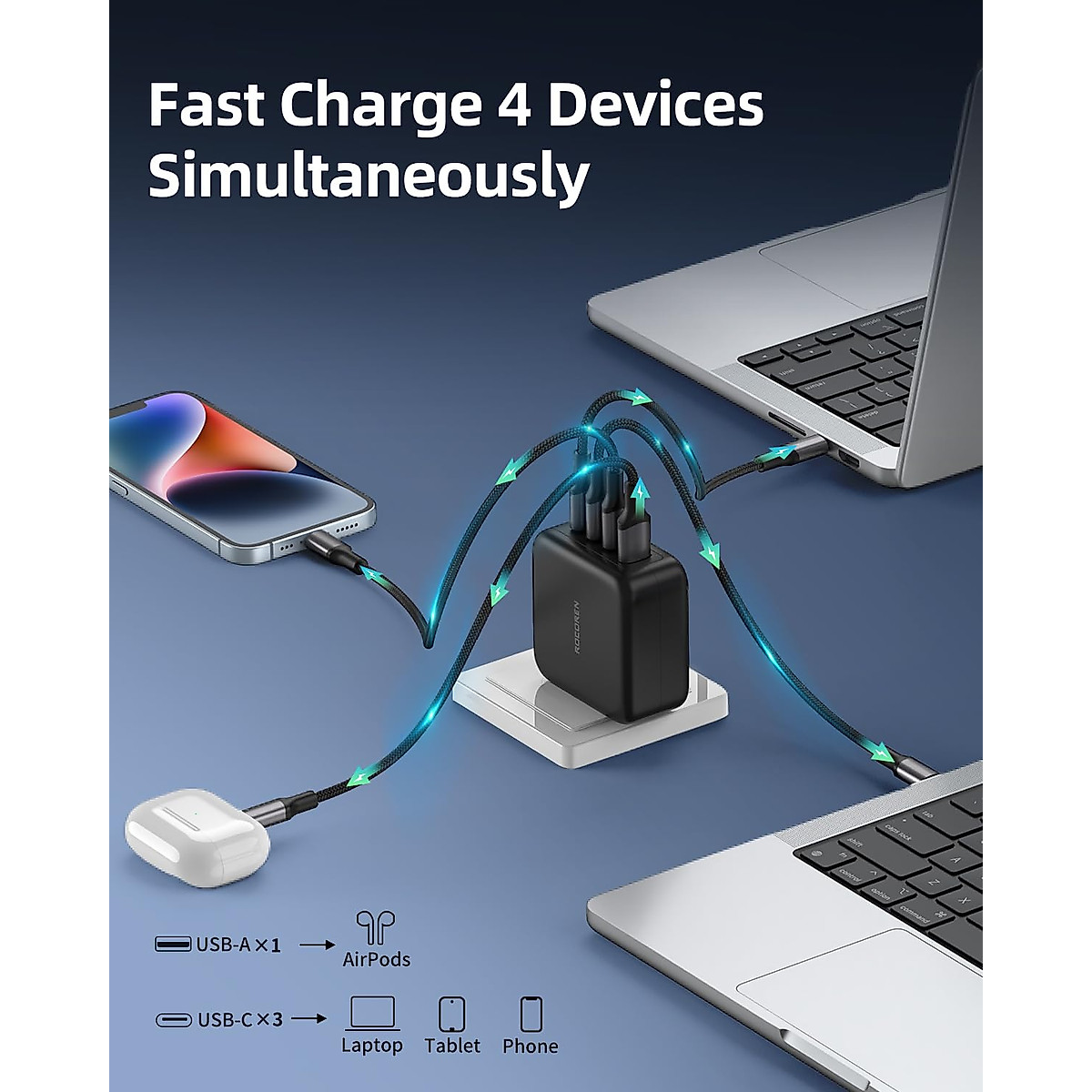 Rocoren 100W USB C Charger, Dual 4 Ports PD3.0 QC5.0 PPS Fast Charger for MacBook Pro, iPad, iPhone, Samsung, Laptop