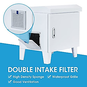 HQUA ASC01 Pond, Water Garden Weatherproof Outdoor Cabinet, Housing for Pond Aerator, Air Pump 19”W×14”D×18.5”H with 110V Cooling Fan, pre-Wired Outlet and 10’ 3-pin Plug Cord Included