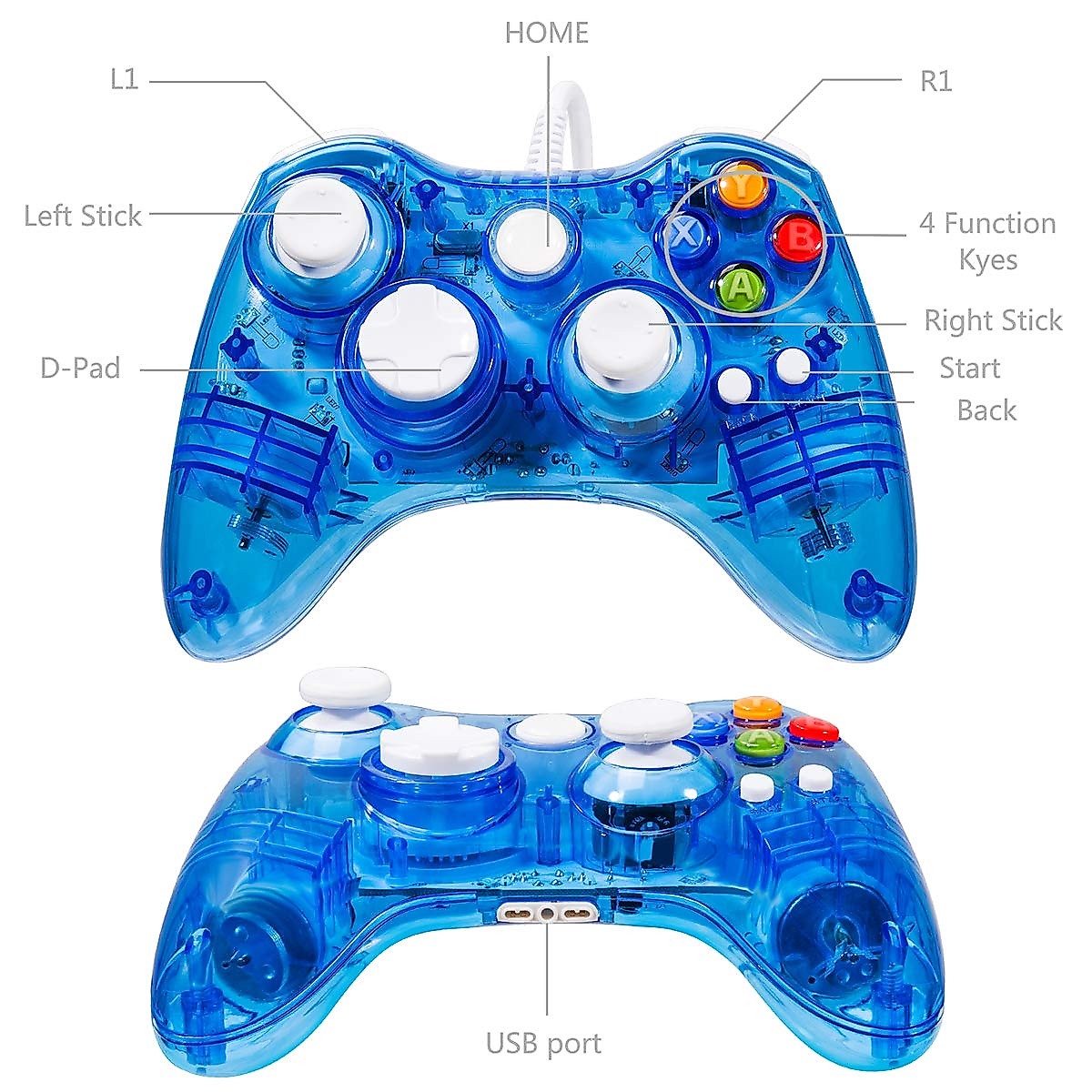 LUXMO PREMIUM Wired Xbox 360 Controller,USB xbox360 Wired Controller Gaming Controller Gamepad Joystick for Microsoft Xbox 360,Xbox 360 Slim,PC Windows（Windows 10/8.1/8/7）