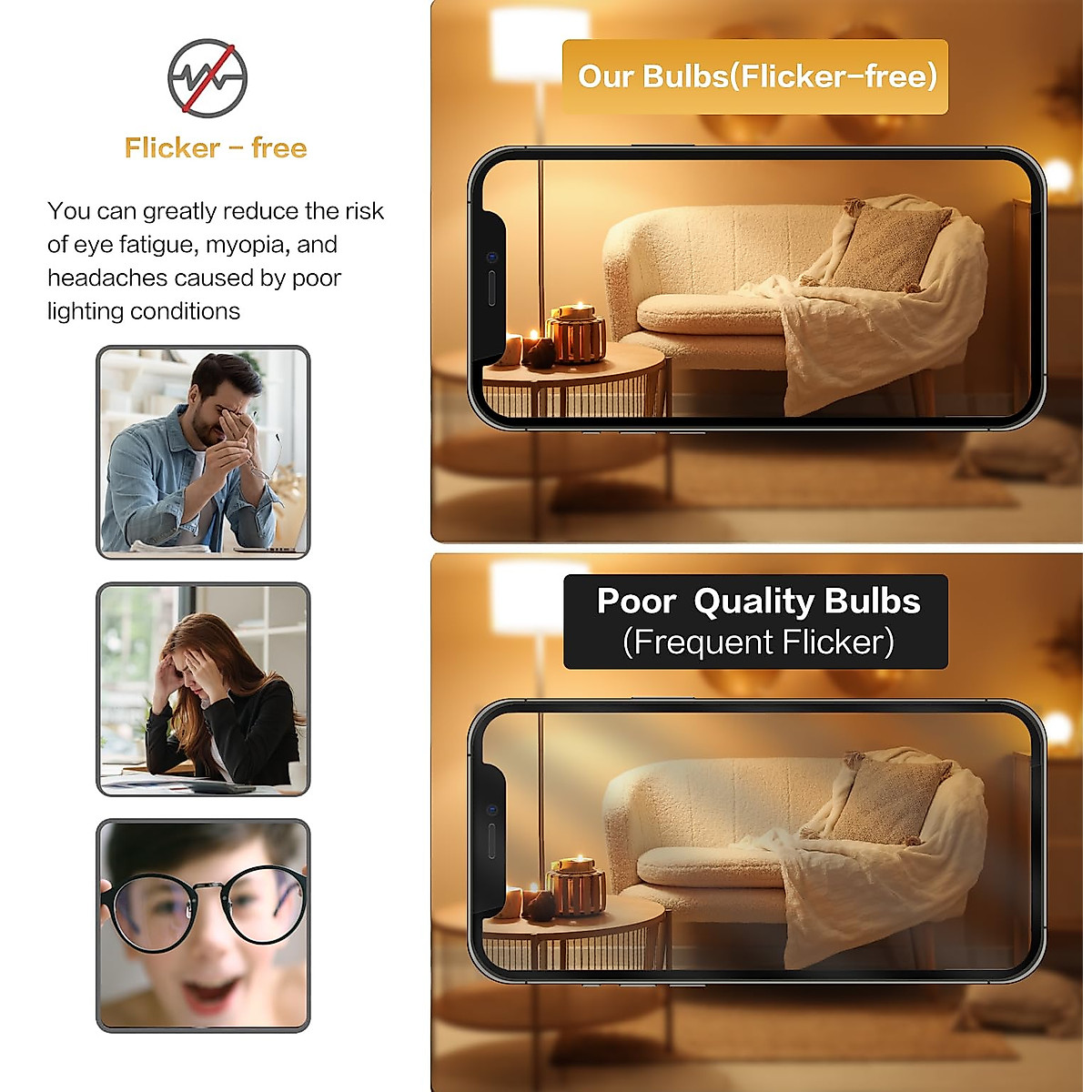 Vgogfly 3W LED Bulb Equivalent 25 Watt Light Bulbs, A15 Daylight 5000K Energy Saving Low Watt E26 Base Bulb for Home Bedroom(4-Pack)