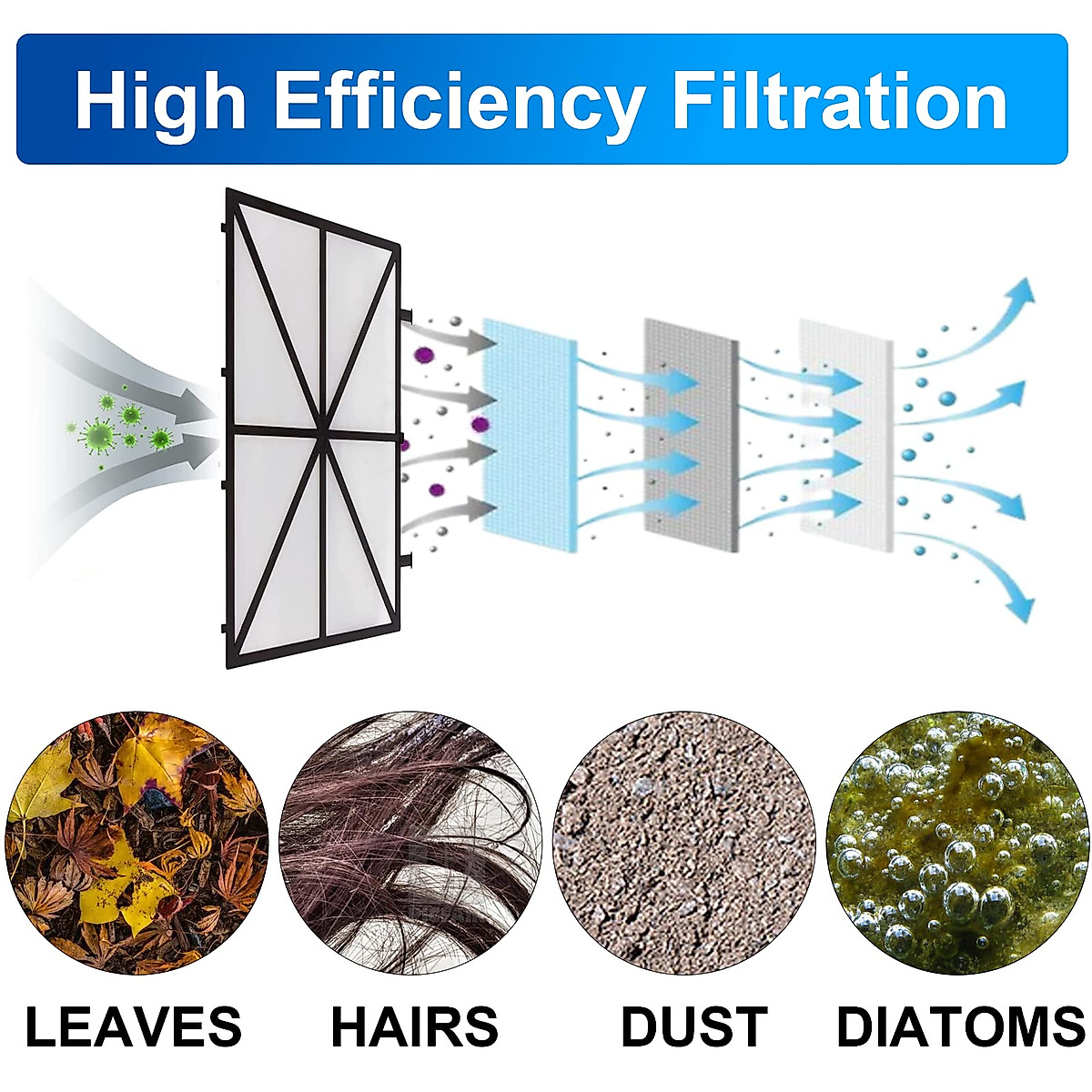 Pool Cleaner Spring Filters Cartridge 9991408-R4 Spring Cartridge Filter Panels Compatible for Dolphin Nautilus, Premier, Triton, Wave 75, Deluxe 4, Deluxe 5