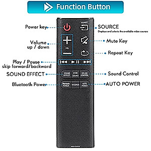 Neuronmart Replacement for Samsung Soundbar Remote and Samsung HW- J Series 2.1 Soundbar Speaker System, Samsung J Series Sound Bar Home Theater System AH59-02692E AH59-02692F