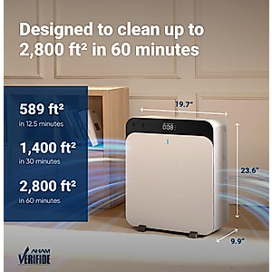 BLUEAIR Premium Air Purifiers for Home, Air Purifiers for Pets Allergens, Air Cleaner for Large Room, Virus, Bacteria, Classic Pro CP7i