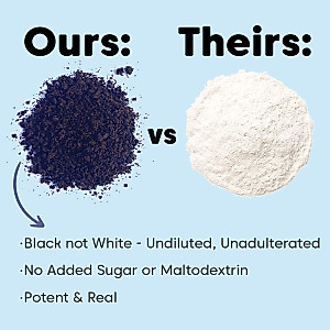 Wilderness Poets Pure Vanilla Powder - 100% Organic Ground Vanilla Beans - Tahitian Variety, Grade A | Potent, Super Aromatic, Perfect for Chefs, Baking, Ice Cream, Coffee Lattes, 1 Ounce (28 Grams)