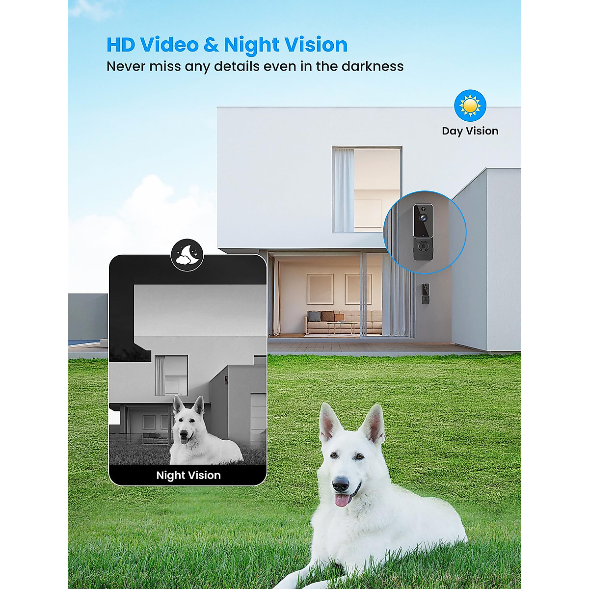 Aiwit Doorbell Camera Wireless, Indoor/Outdoor Surveillance Video Cam, Smart AI Human Detection, Live View, Included Chime Ringer, 2.4G WiFi, 2-Way Audio, Night Vision, Cloud Storage