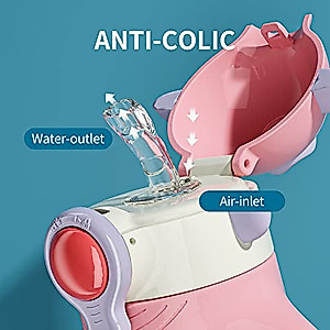 POTATO Elephant PPSU Sippy Cup