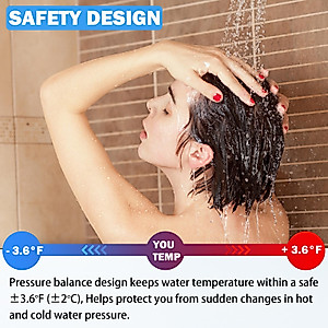 RP32104 Delta Shower Cartridge Replacement for Delta Monitor 17 Series (1998-2005) Dual Function Bath Tub and Shower Faucet Parts Delta Shower Faucet Cartridge Assembly