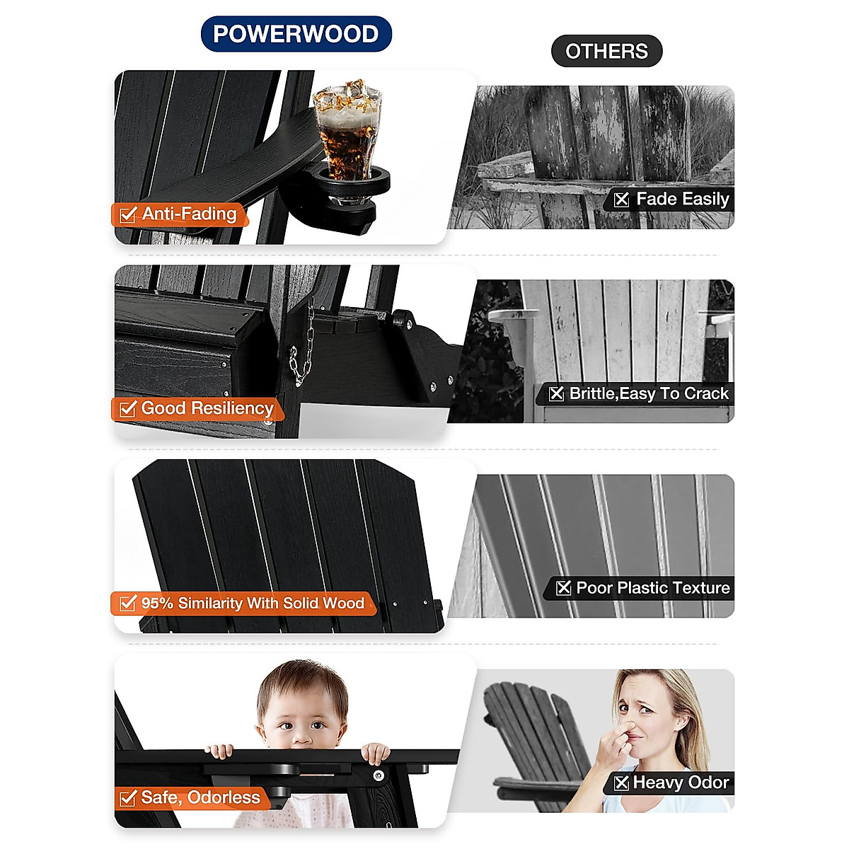 POWERWOOD Folding Adirondack Chair Wood Texture, HDPE Higher Back Plastic Adirondack Chairs with Cup Holder, Weather Resistant Composite Chair for Outdoor, Patio, Lawn, Garden, Fire Pit Chairs (Black)