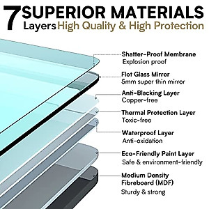 HOWOFURN Wall Mounted Mirror, 20’’x30’’ Oval Bathroom Mirror, Black Vanity Wall Mirror w/ Stainless Steel Metal Frame & Pre-Set Hooks for Vertical & Horizontal Hang, Ideal for Bedroom, Bathroom