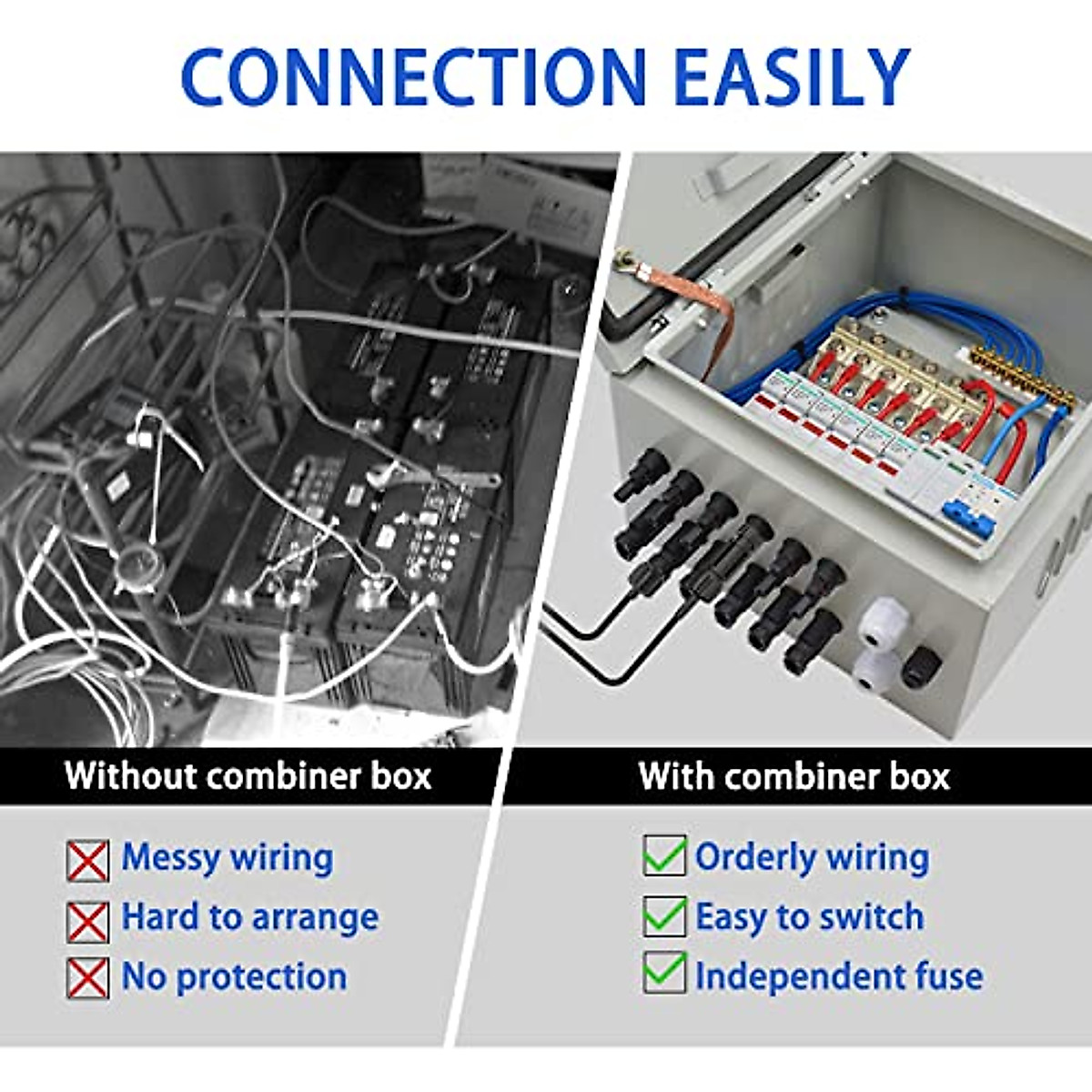 6 String PV Combiner Box, Waterproof Solar Combiner Box with Circuit Breaker LED, 10A Rated Current Fuse with Lightning Arrester and 63A DC Breaker Solar Connector for On/Off Grid Solar Panel System