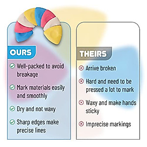 Mr. Pen- Tailors Chalk, 8 Pack, Sewing Chalk for Fabric, Tailors Chalk for Fabric, Fabric Chalk, Fabric Chalk for Sewing, Triangle Fabric Chalk, Tailor Chalk, Fabric Marker, Sewing Supplies