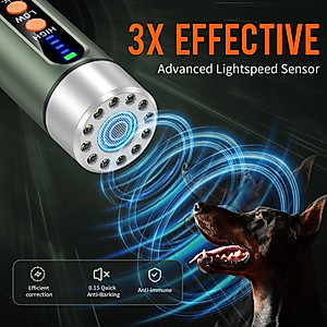 Ultrasonic Dog Bark Deterrent Device,Anti Barking Device for Dogs,Professional Dog Training Tool Indoor&Outdoor, Effctive 50ft Range Stop Bad Behavior Aid.Dog Silencer with LED Light(Silver