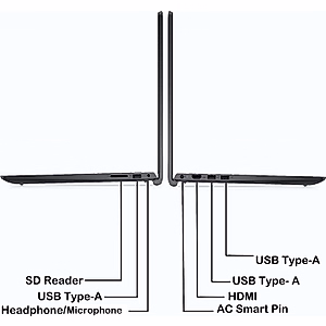 Dell Inspiron Touchscreen Laptop, 15.6 Inch FHD Business Laptop, Intel i7-1255U, 16GB RAM, 1TB SSD, Windows 11 Pro, Black, PCM