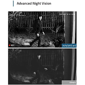 EufyCam 2 Pro 2K Indoor/Outdoor 2-Camera Security System - White (Renewed)