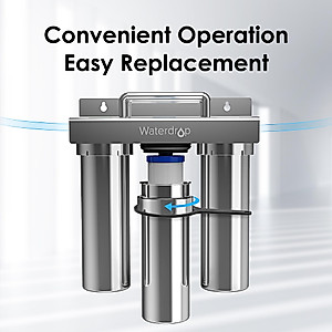 Waterdrop U2 Under Sink Ultra Filtration Water Filter, Replacement for TST-UF Ultra-Filtration Under Sink Water Filter System, 1 Pack