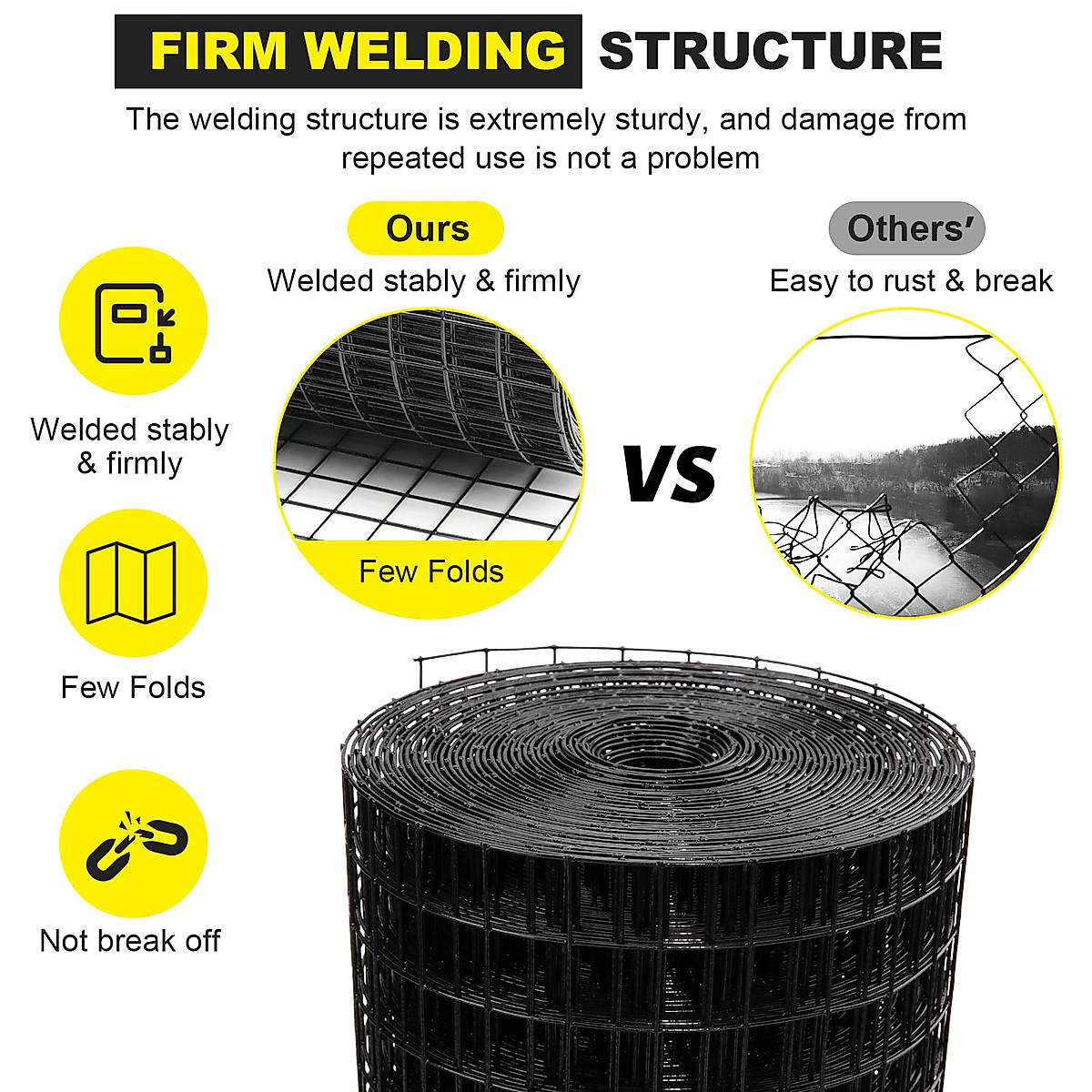 24'' x100' 1inch Hardware Cloth16 Gauge Black Vinyl Coated Welded Fence Mesh for Home and Garden Fence and Home Improvement Project (24'' x 100')