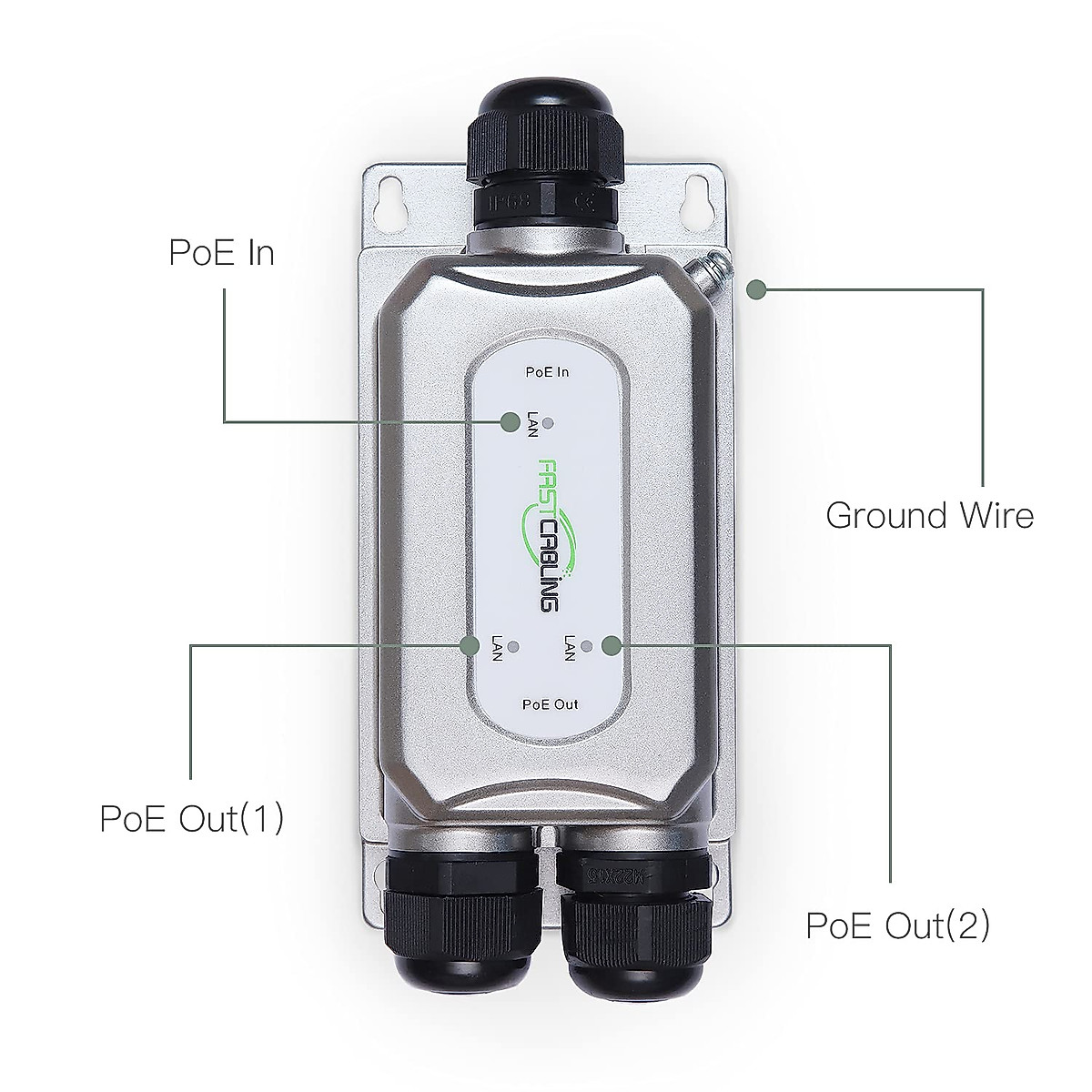 FASTCABLING Industrial Outdoor PoE Extender, 2 Port, 328ft, IP67 Waterproof, Direct Burial, Gigabit Ethernet, Male RJ45, Ideal for IP Cameras, Phones, Wi-Fi Access Points