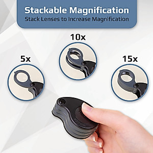 Carson TriView 5x/10x/15x Folding Loupe Magnifier with Built-in Case (TV-15), Black