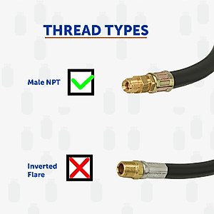 Flame King 100473-18, 1/4" Male NPT Adapter (Not Flare), Solid Rubber Pigtail Hose for RV Regulators, Black/Brass, 18 inches