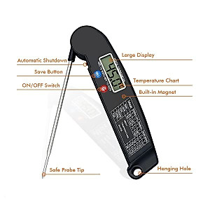 Sweet Dwelling Instant Read Digital Meat Thermometer with Stainless Steel Probe, Fast Food Temperature Readings with Precision Accuracy for Steaks, Chicken, Poultry, Safe Oven, Grilling, and BBQ USE