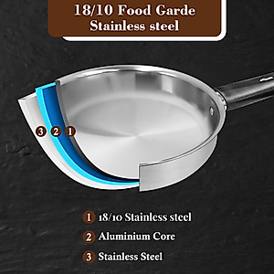 Pots and Pans Set, 6-Piece Stainless Steel Kitchen Cookware Set with Stay-Cool Handles, kitchen Cooking Sets Pots and Pans Compatible with Gas, Electric & Induction, Dishwasher Safe