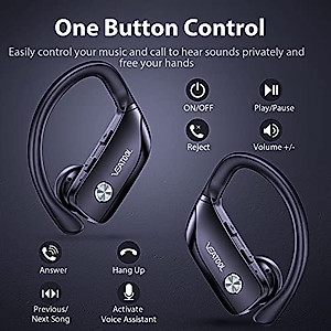 bmanl Wireless Earbuds Bluetooth Headphones 48hrs Play Back Sport Earphones with LED Display Over-Ear Buds with Earhooks Built-in Mic Headset for Workout Black BMANI-VEAT00L