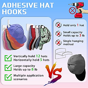 Hat Rack for Wall Organizer (4-Pack), Racks Baseball Caps, Adhesive Hooks Wall, No Drilling Hangers Closet Cowboy Holder Display, Sticky Storage Caps