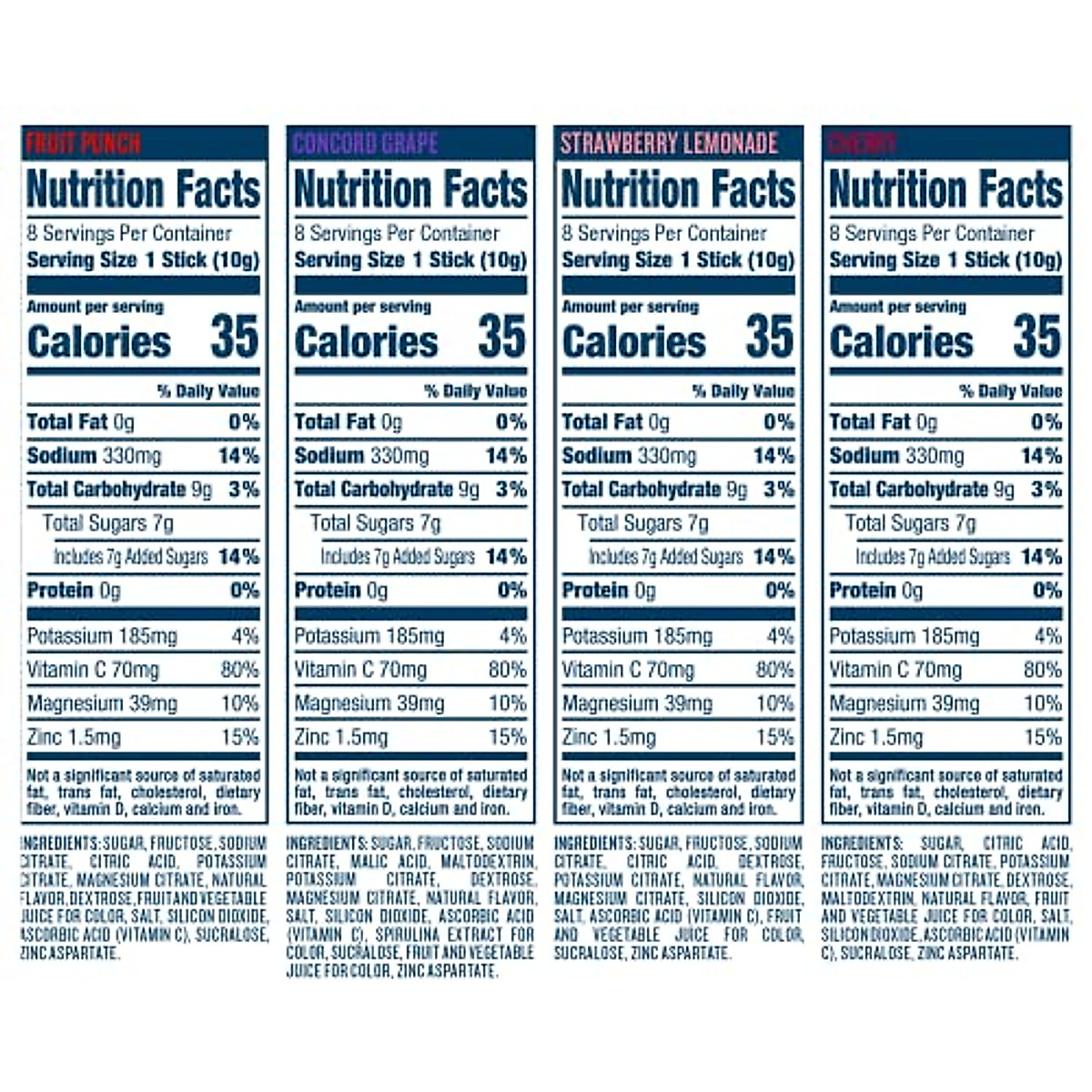 DripDrop Hydration - Electrolyte Powder Packets - Grape, Fruit Punch, Strawberry Lemonade, Cherry - 32 Count