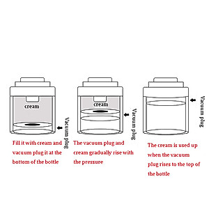 Wresty 2 Pack Airless Cosmetic Container Empty Acrylic Air Pump Jars Travel Vacuum Bottle Airless Cream Lotion Sample Containers Makeup Packing Pump Bottle Jar (30g/1oz)