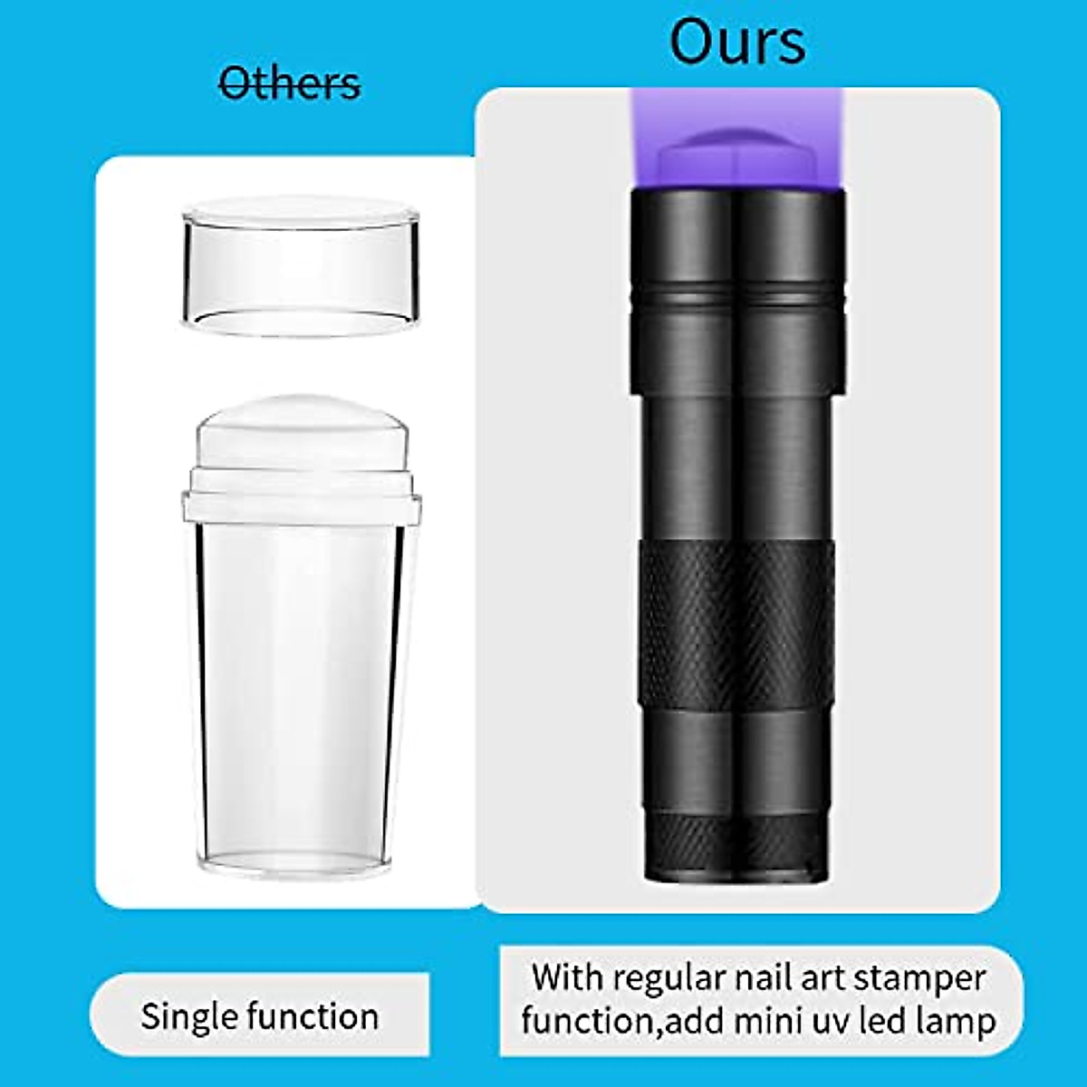 DOUITH Mini UV LED Nail Lamp for Gel Nails with 12 LED, Portable Gel LED UV Nail Lamp with Silicone Nail Stamper, Battery-Powered Gel Cure Lamp Stainless Steel Manicure Tool