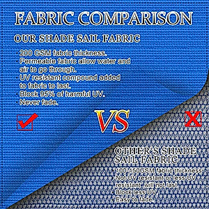 Amgo 16' x 16' x 16' Blue Triangle Sun Shade Sail Canopy Awning, 95% UV Blockage Water & Air Permeable, Commercial & Residential, for Patio Yard Pergola, 5 Yrs Warranty (Available for Custom Sizes)