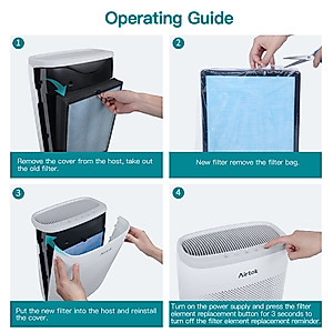 AIRTOK Air Purifier AP1002 Replacement Filter, H13 True HEPA