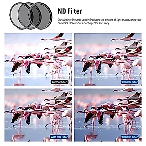 NEEWER 58mm Lens and Filter Set: Wide Angle/2.2X Telephoto Additional Lens for 18mm-85mm APS-C Lens, (+1+2+4+10) Close Up Macro/ND/UV/CPL/FLD Filters for Camera Lens with ⌀58mm Thread