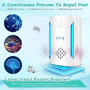 6 Packs Ultrasonic Pest & Insect Repeller, Upgraded Indoor Ultrasonic Repellent for Mosquitoes, Roaches, Flies, Mouse, Geckos, Spiders, Electronic Plug in Pest Control, 2 Mode Switching