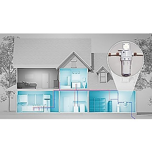 GE Whole House Water Filtration System | Reduces Sediment, Rust & More | Install Kit & Accessories Included | Filter Not Included | Replace Filters (FXHTC, FXHSC) Every 3 Months | GXWH40L