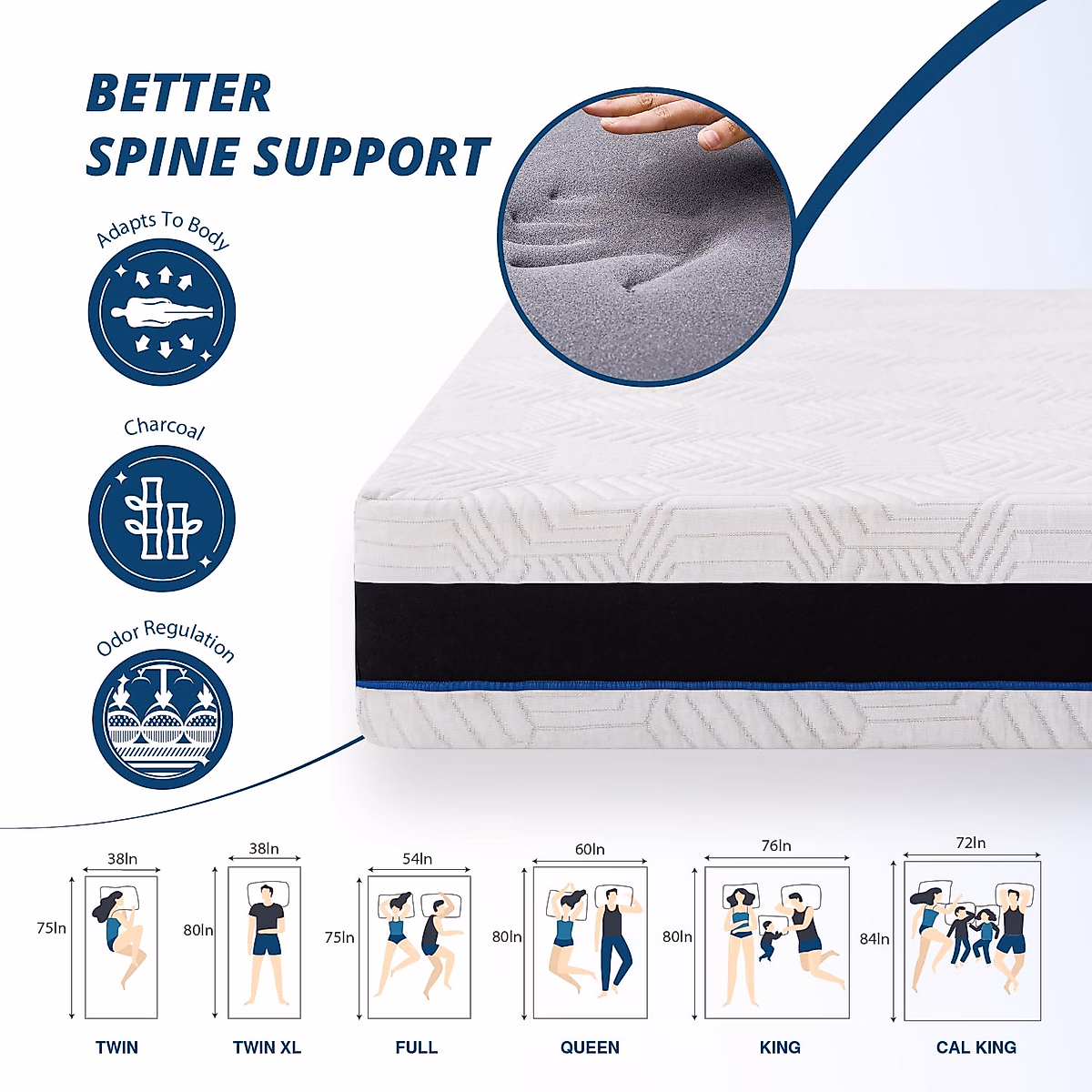 Dyonery 12 Inch Full Memory Foam Mattress,Gel Charcoal Fiberglass Free Mattress Bed in a Box, CertiPUR-US Certified, Made in USA, Double Mattress, 54"×75", Medium